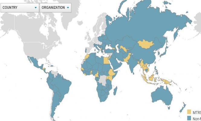 Platform for Collaboration on Tax
